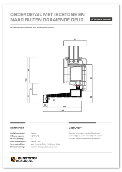 Technische tekeningen ClickOver® kozijnen